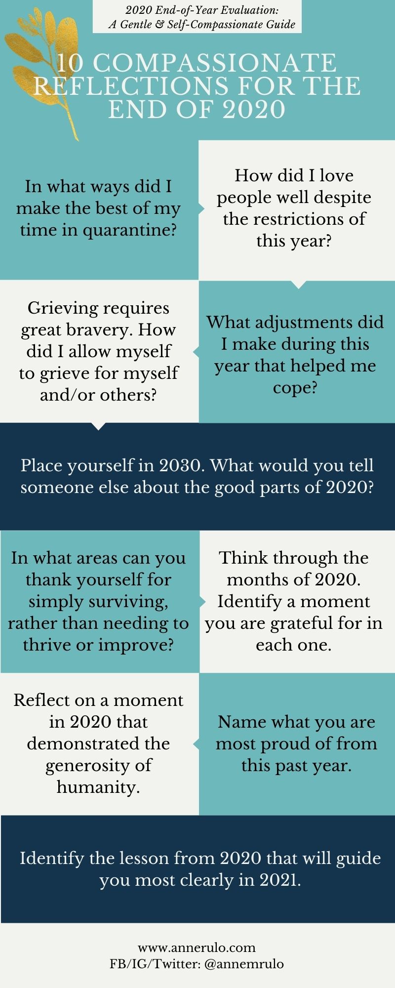 2020 End-of-Year Reflection Guide: Self-Compassion Version – Anne Rulo